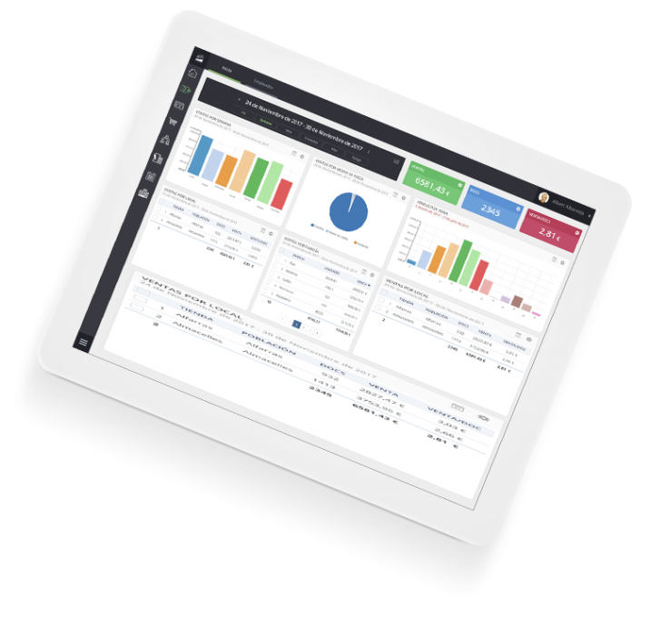 ICG Analytics - La información de tu negocio en tiempo real